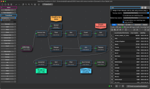 Visual vs text based programming, which is better? | Successful Software